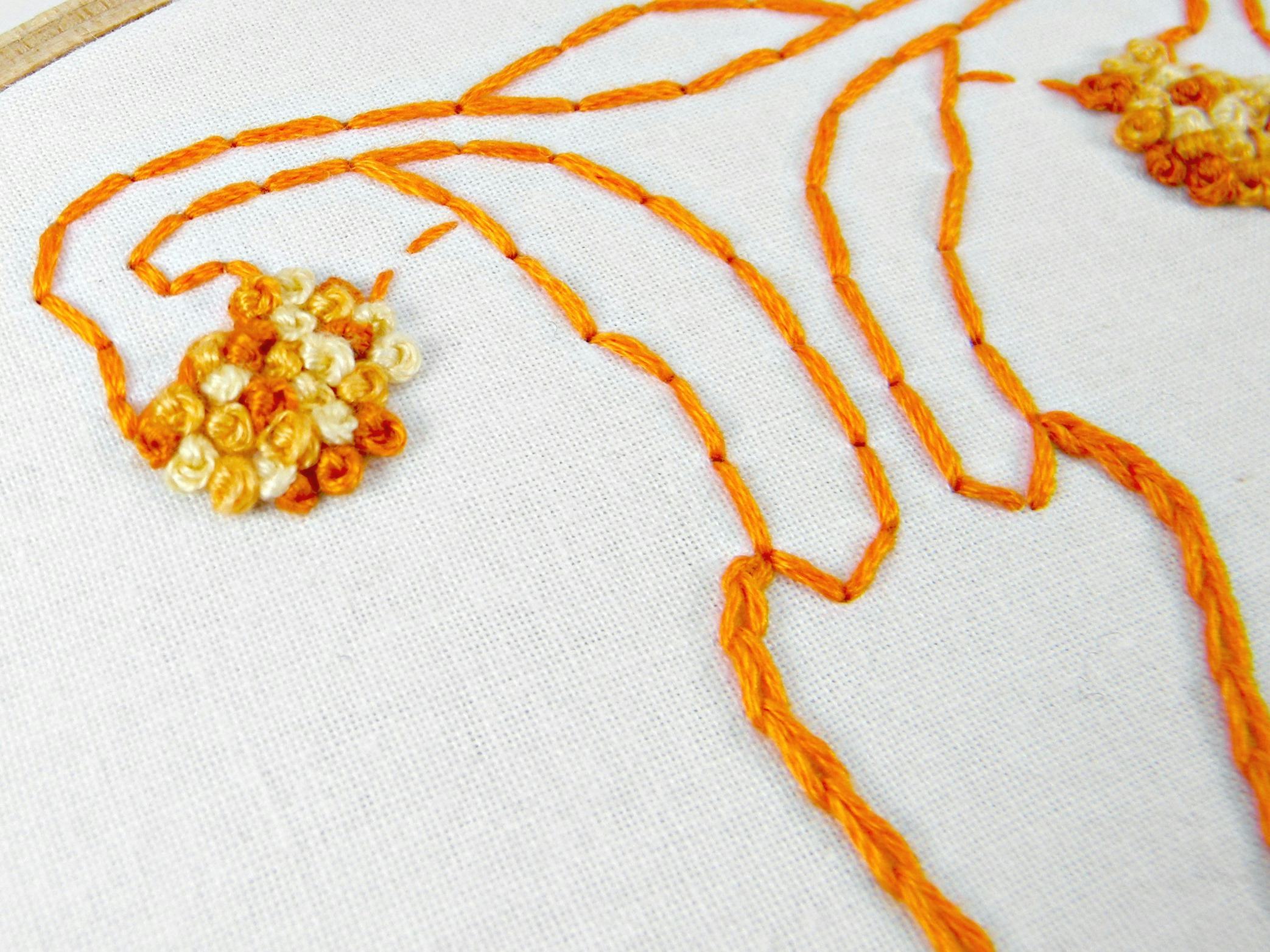 5 Things You Probably Didn't Know About The History Of The IUD